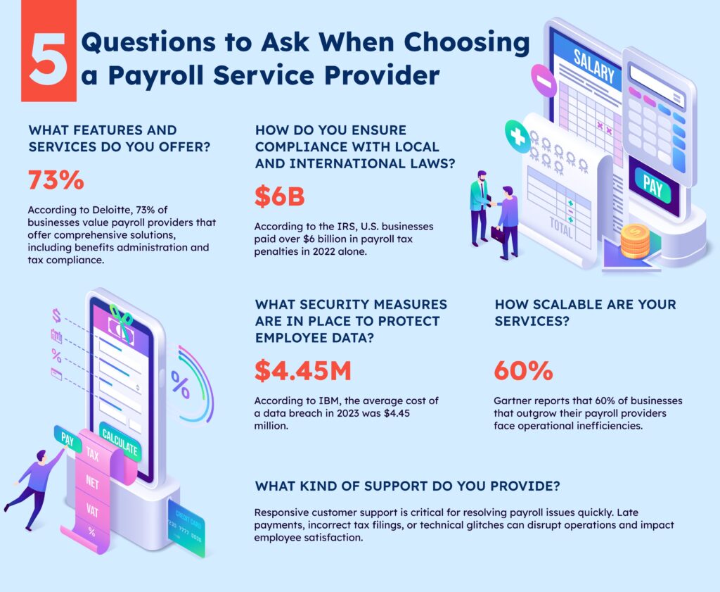 5 Questions to Ask When Choosing a Payroll Service Provider - Xerosoft ...