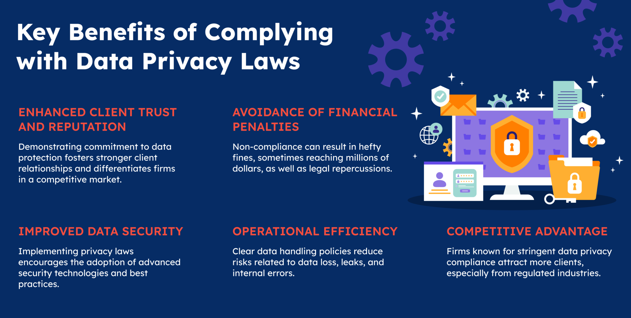 Data Privacy Laws and Their Impact on Accounting Firms - Xerosoft Global